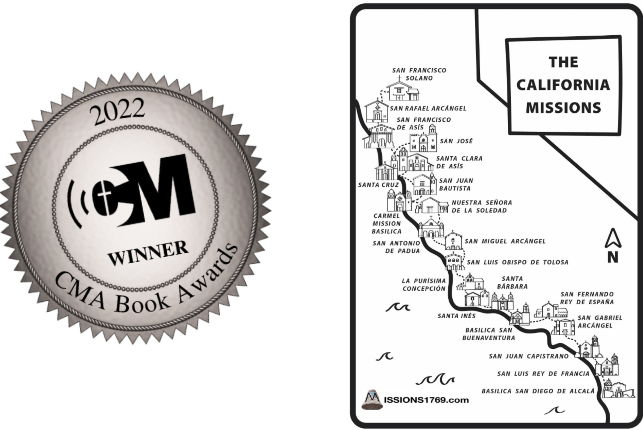 CHRISTIAN CLIFFORD @ Missions1769.com – BOOKS ABOUT CALIFORNIA'S ...